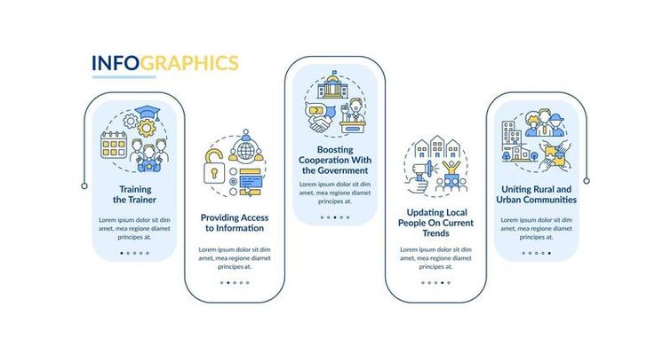 Recyclable garbage vector infographic template. Accepted waste types ... Recyclable garbage vector infographic template. Accepted waste types ...