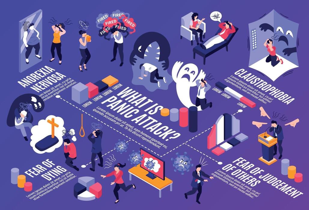 Panic Attack Vector Art, Icons, and Graphics for Free Download