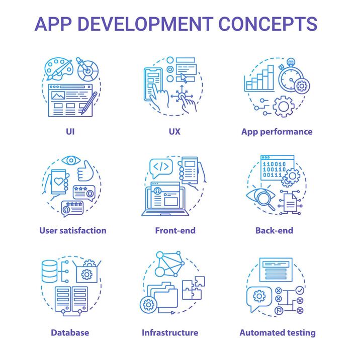 Front End Development Vector Art, Icons, and Graphics for Free Download