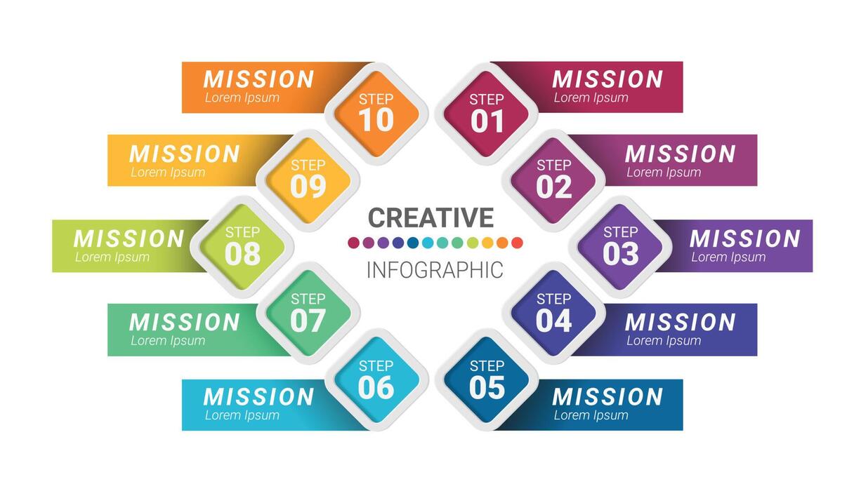 Infographic 10 Steps Vector Art, Icons, and Graphics for Free Download