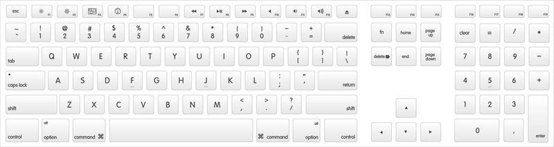 Computer Keyboard Keys Vector Art Icons And Graphics For Free Download