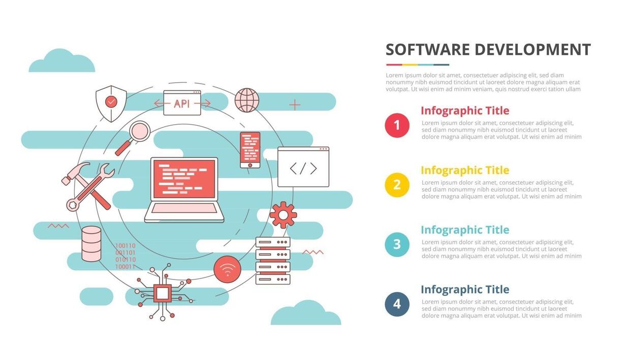 Software Development Banner Vector Art, Icons, and Graphics for Free ...