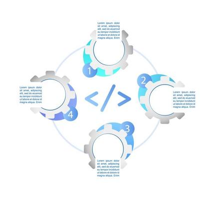 Agile Development Vector Art, Icons, and Graphics for Free Download