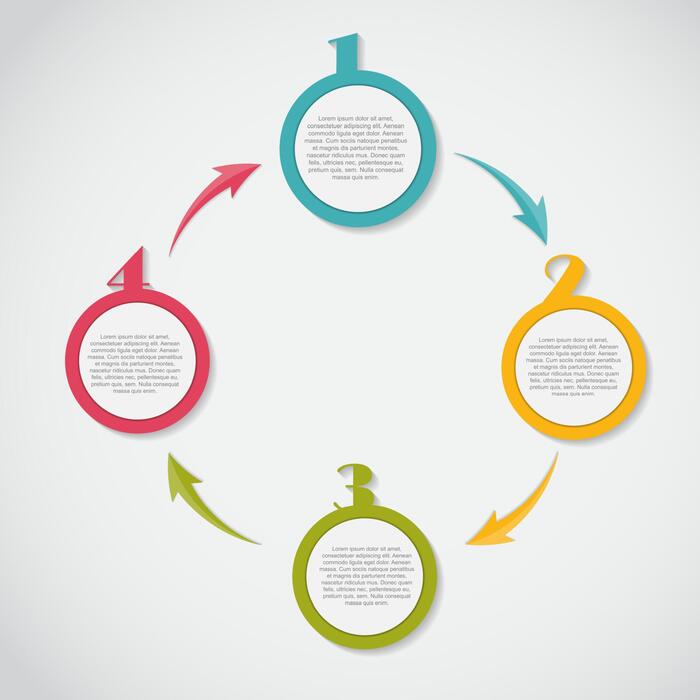 Circular Process Infographic Vector Art, Icons, and Graphics for Free ...