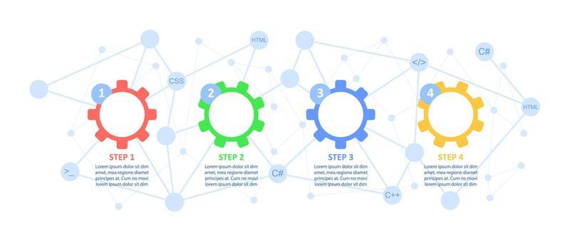 Software engineer skills and knowledge infographic chart design ...