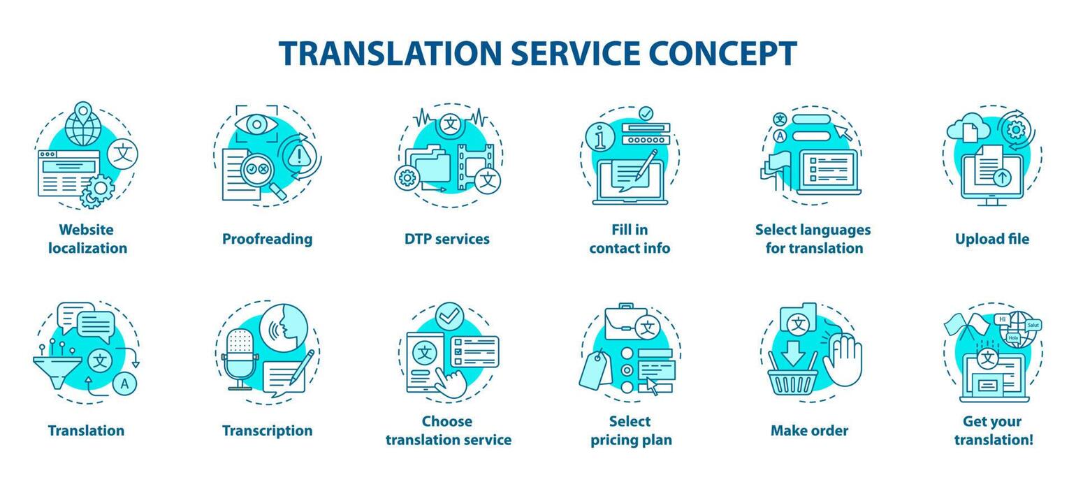 Translation Services Vector Art, Icons, and Graphics for Free Download