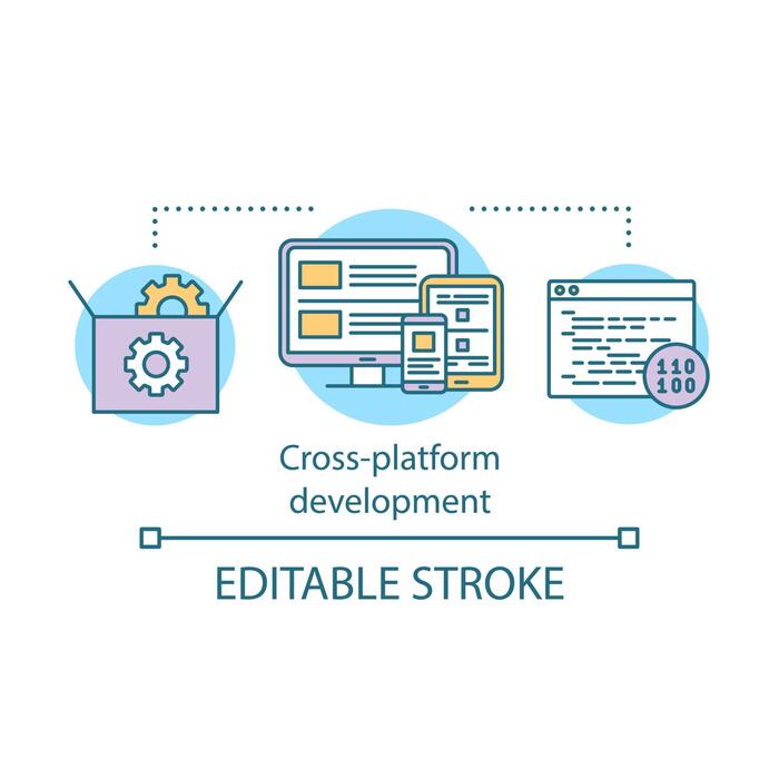 Programming environment, coding language concept icon. Software ...