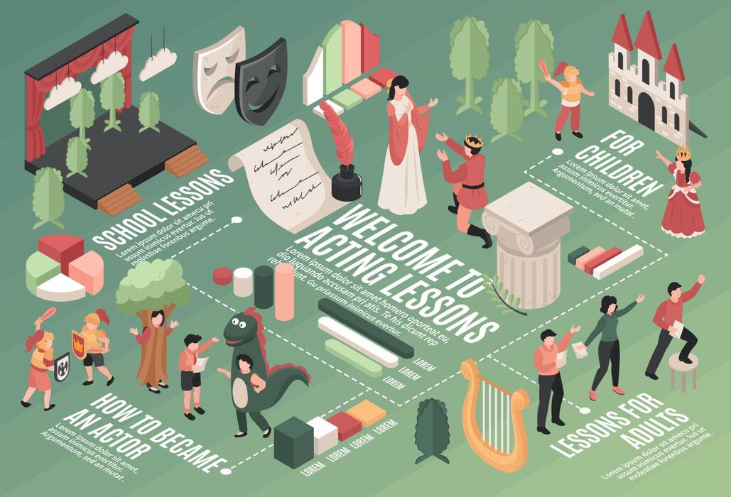 Acting Vector Art, Icons, and Graphics for Free Download