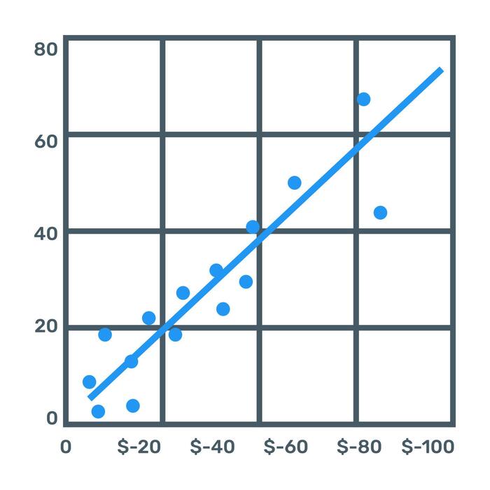 Linear Regression Vector Art, Icons, and Graphics for Free Download