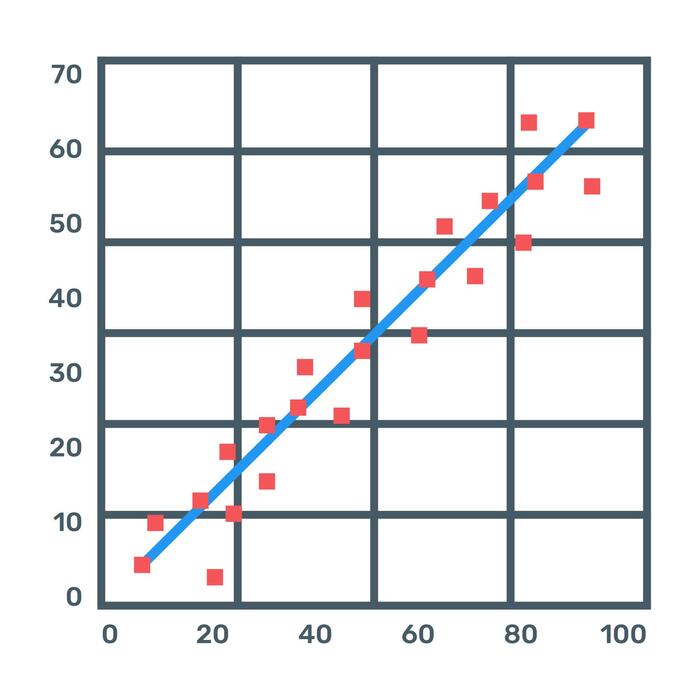 Linear Regression Vector Art, Icons, and Graphics for Free Download