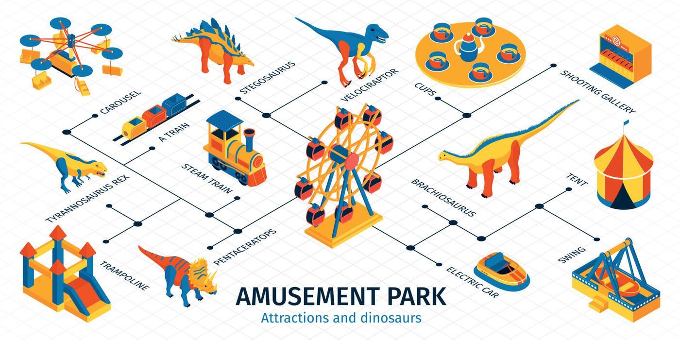 Amusement Park Map Vector Art, Icons, and Graphics for Free Download