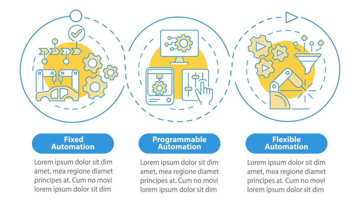 Data Automation Vector Art Icons And Graphics For Free Download