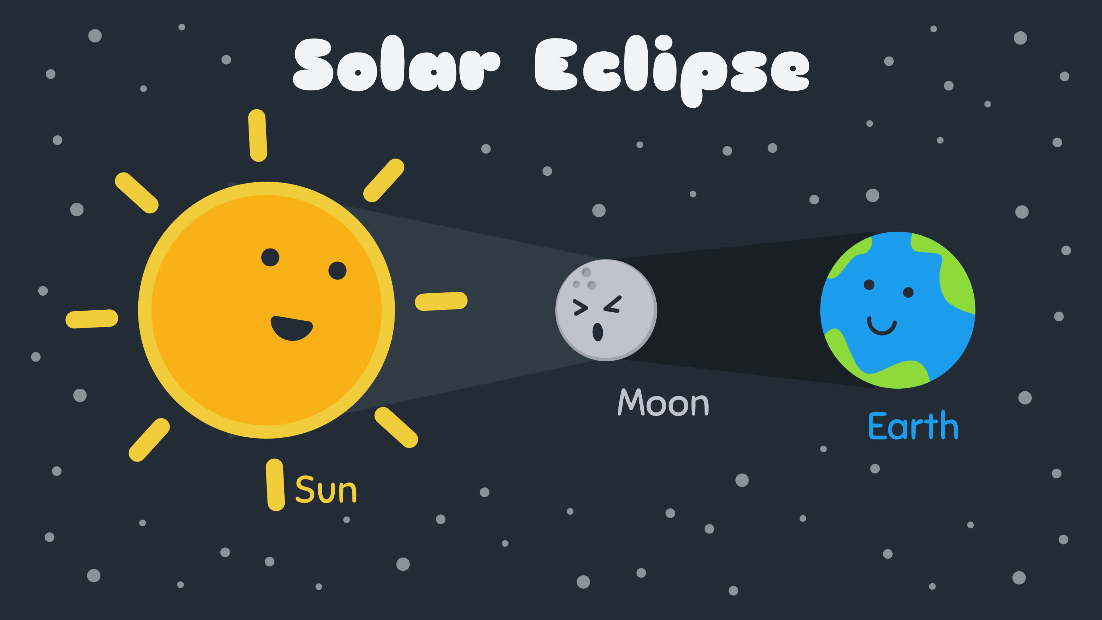 Animated Solar Eclipse Illustrator in Kawaii Doodle Cartoon Character Style. Suitable for ...