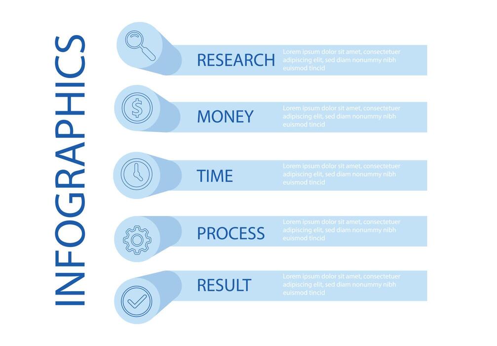 Process Flowchart Vector Art, Icons, and Graphics for Free Download