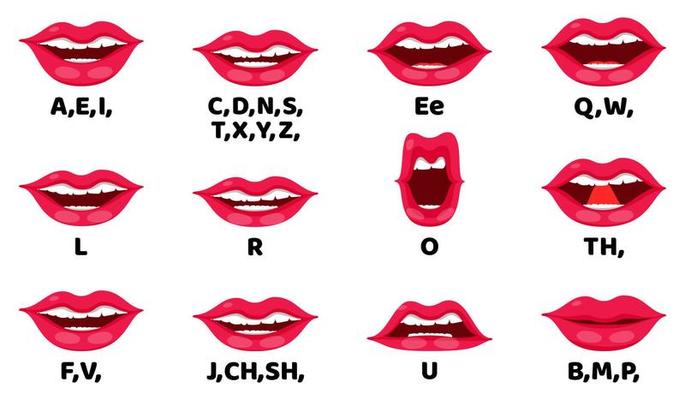 Cartoon Lip Sync Vector Art, Icons, and Graphics for Free Download Cartoon Lip Sync Vector Art, Icons, and Graphics for Free Download