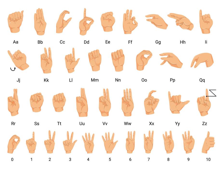 Sign Language Alphabet Vector Art, Icons, and Graphics for Free Download