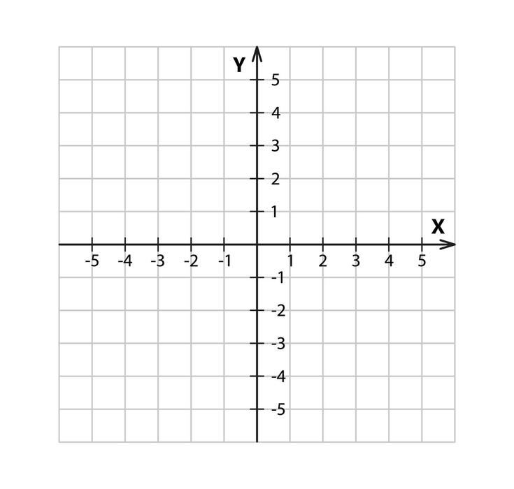 Coordinate Plane Vector Art, Icons, and Graphics for Free Download