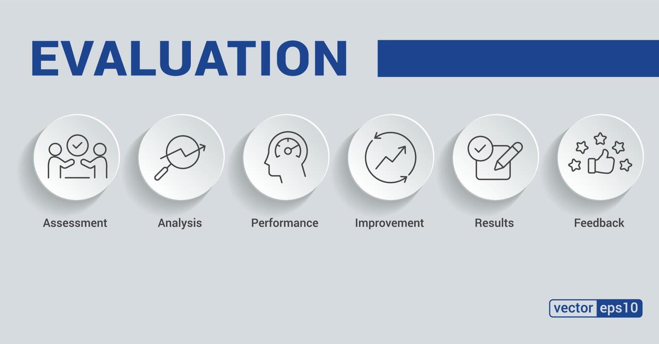 Performance Evaluation Vector Art, Icons, and Graphics for Free Download