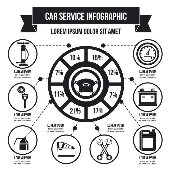 Car Infographic Vector Art, Icons, and Graphics for Free Download