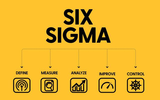 Lean Six Sigma Vector Art, Icons, and Graphics for Free Download