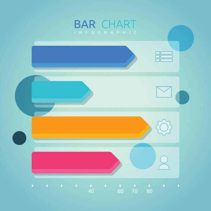 Bar Chart Infographic Vector Art, Icons, and Graphics for Free Download
