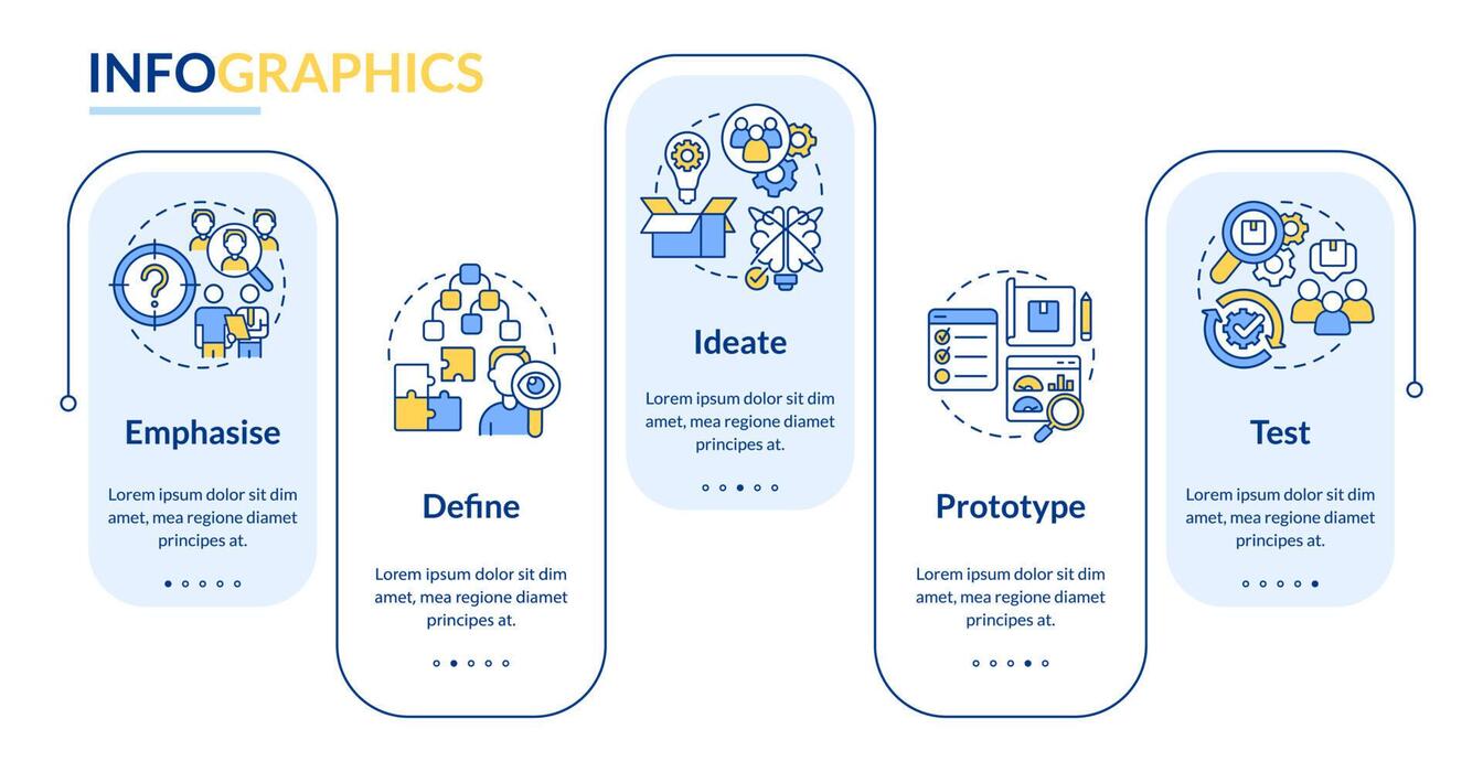 Thinking Icon Vector Art, Icons, and Graphics for Free Download