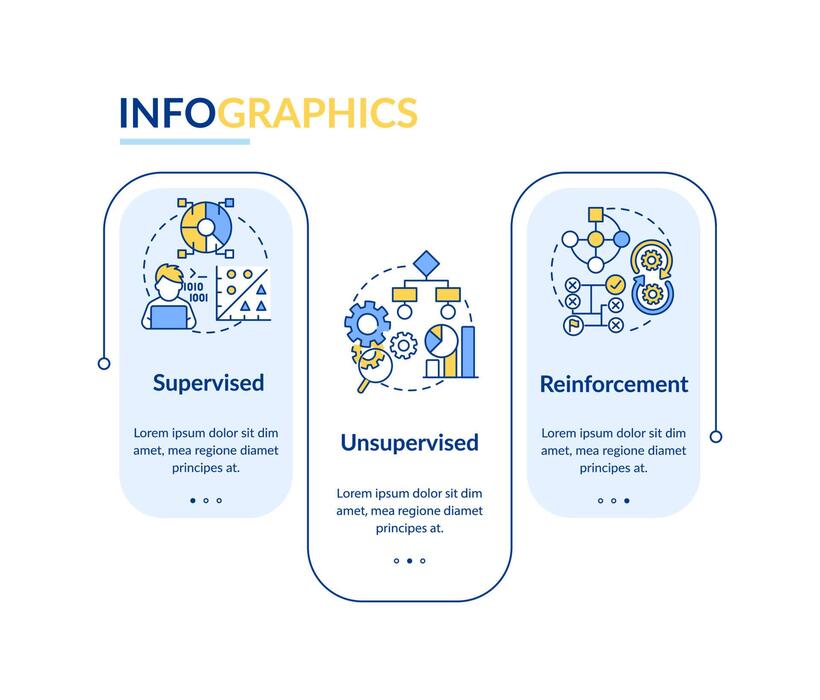 Process Vector Art, Icons, and Graphics for Free Download