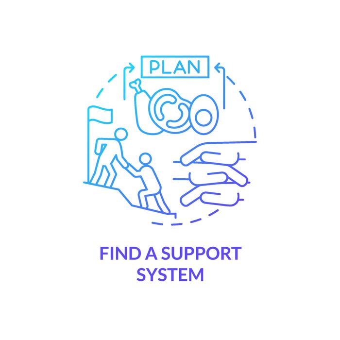 Support System Vector Art, Icons, and Graphics for Free Download