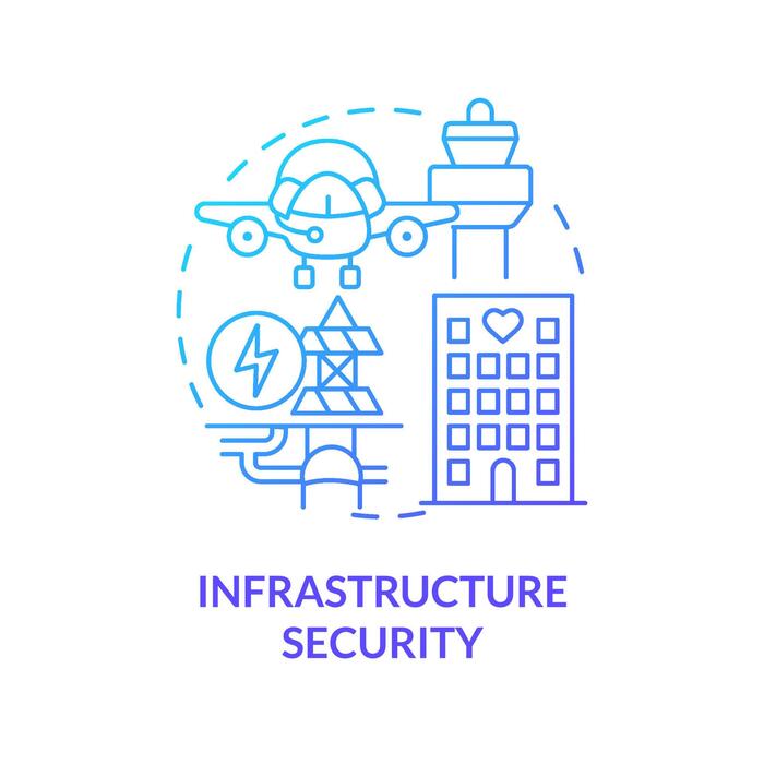Infrastructure Security Vector Art, Icons, and Graphics for Free Download