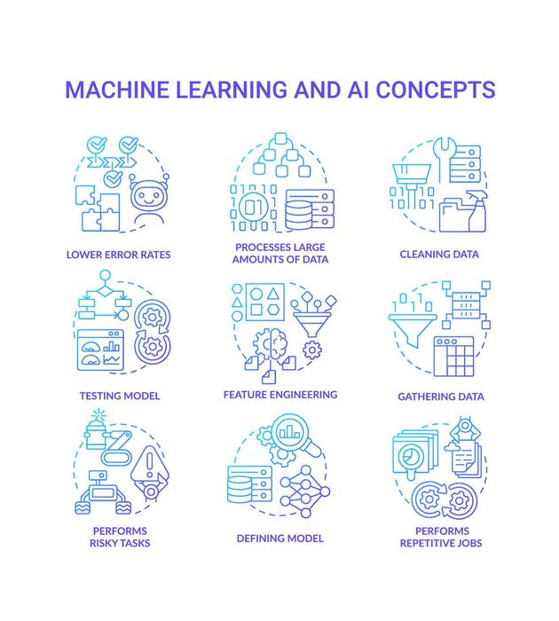 Machine Learning Background Vector Art, Icons, and Graphics for Free ...