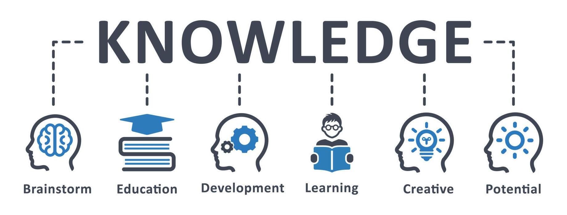 Knowledge Icon Vector Art, Icons, and Graphics for Free Download