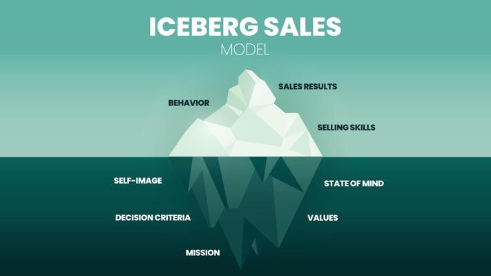 Iceberg Vector Art, Icons, and Graphics for Free Download