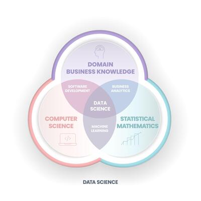 Data Science Vector Art, Icons, and Graphics for Free Download