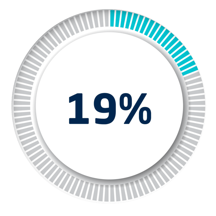 Circle Progress Bar PNGs for Free Download