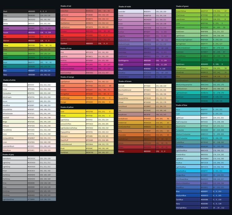 Cmyk Color Chart Vector Art, Icons, and Graphics for Free Download