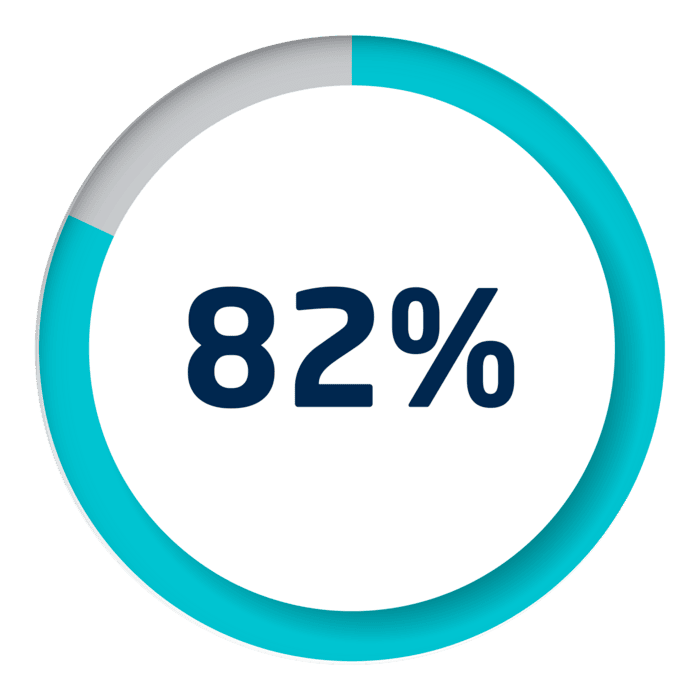 Circle Progress Bar PNGs for Free Download