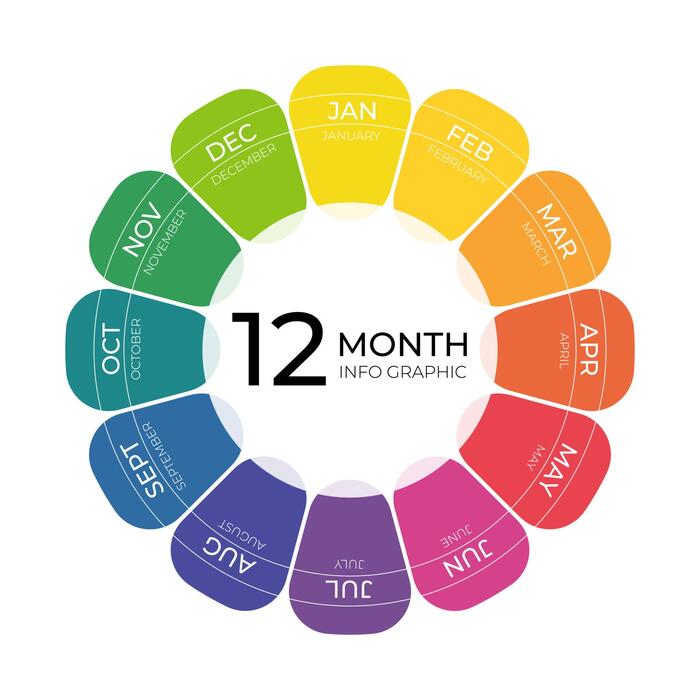 Color Wheel Vector Art, Icons, and Graphics for Free Download