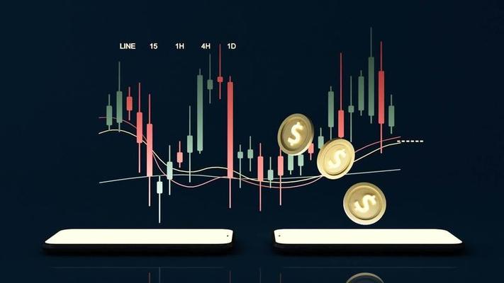 Market Chart Stock Video Footage for Free Download