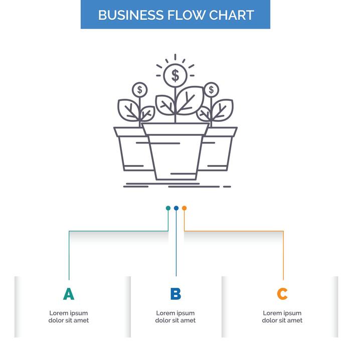 Plant Growth Chart Vector Art, Icons, and Graphics for Free Download