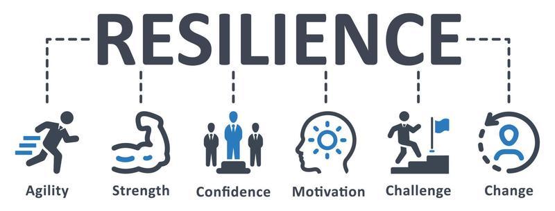 Resilience Vector Art, Icons, and Graphics for Free Download Resilience Vector Art, Icons, and Graphics for Free Download