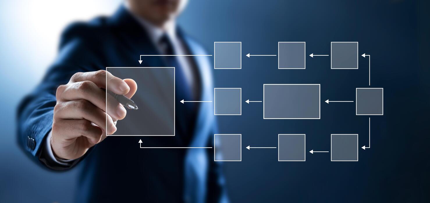 Flow Chart Stock Photos, Images and Backgrounds for Free Download