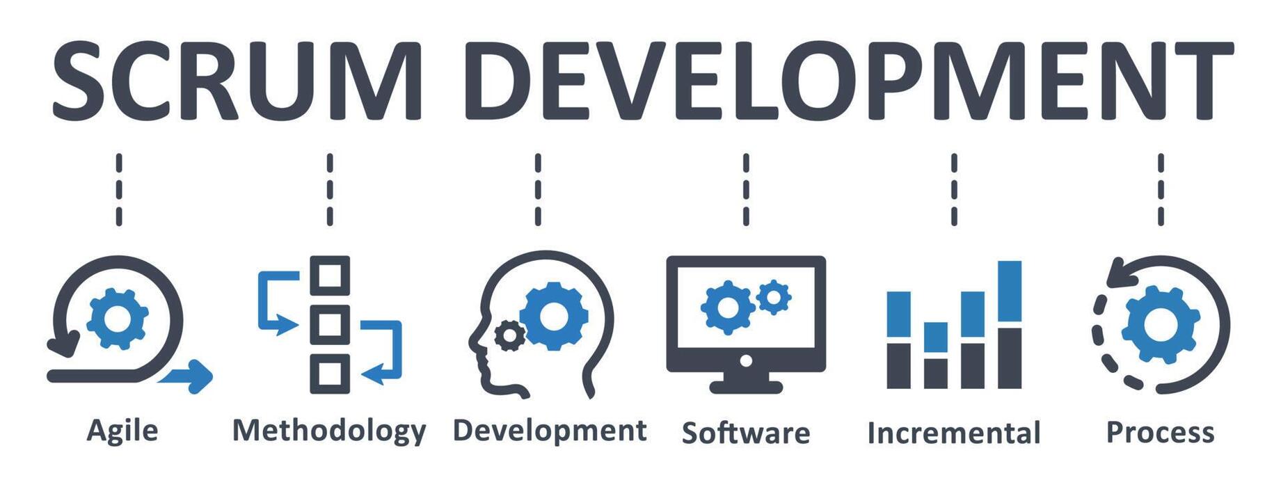Software Development Icon Vector Art, Icons, and Graphics for Free Download