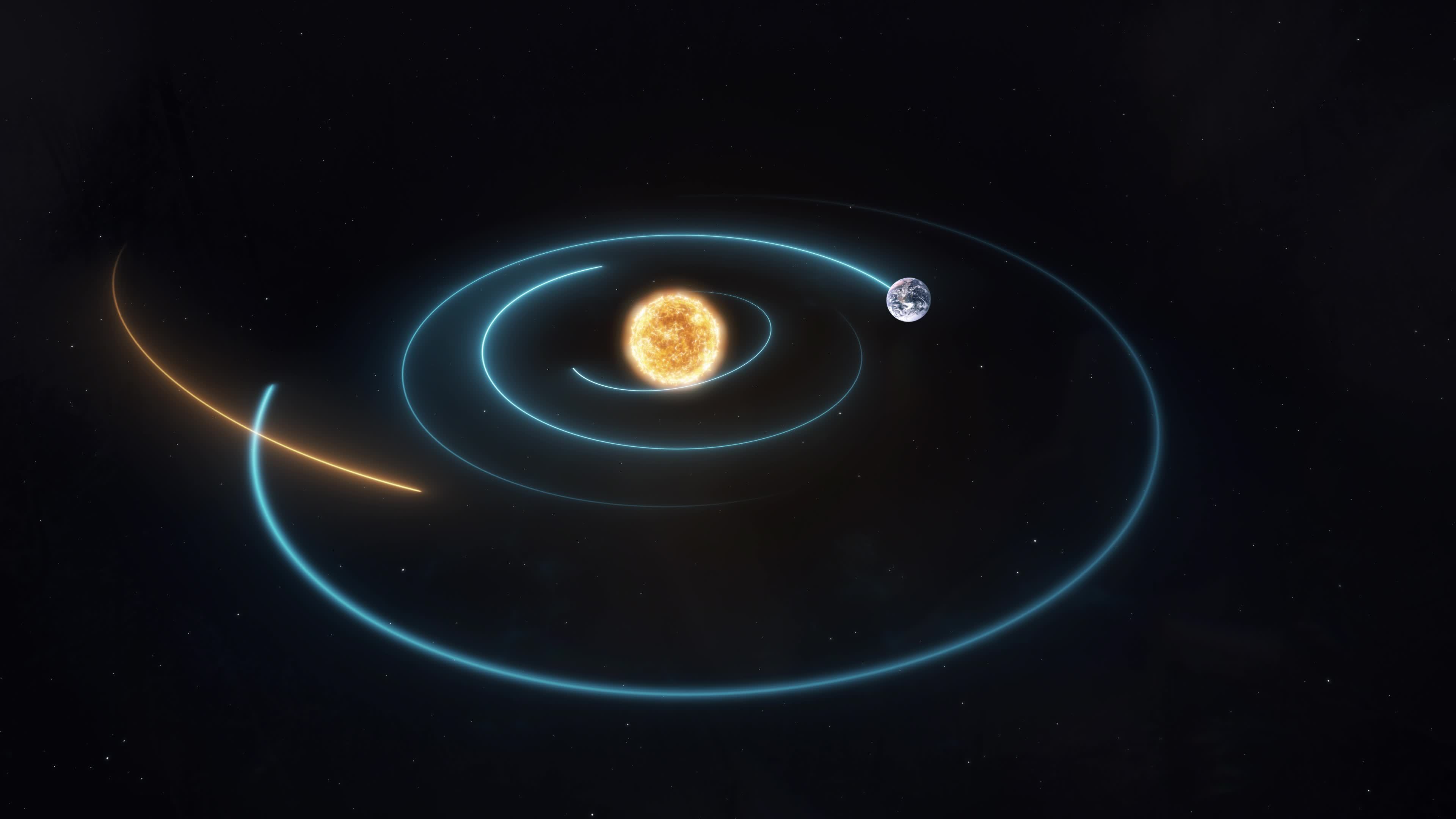 Earth Rotation Around Sun Stock Video Footage For Free Download