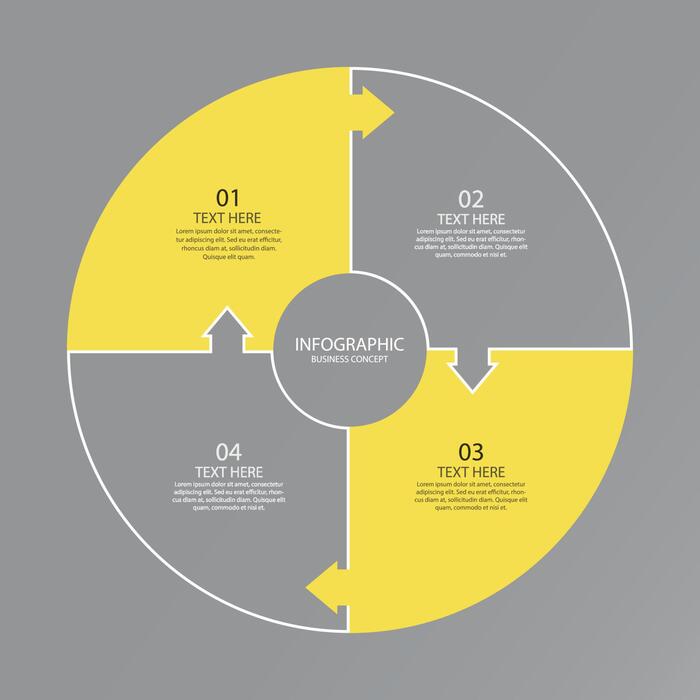Circular Process Infographic Vector Art, Icons, and Graphics for Free ...