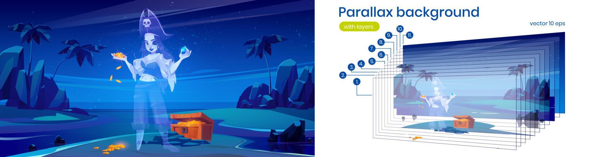 2d Character Animation Vector Art, Icons, and Graphics for Free Download