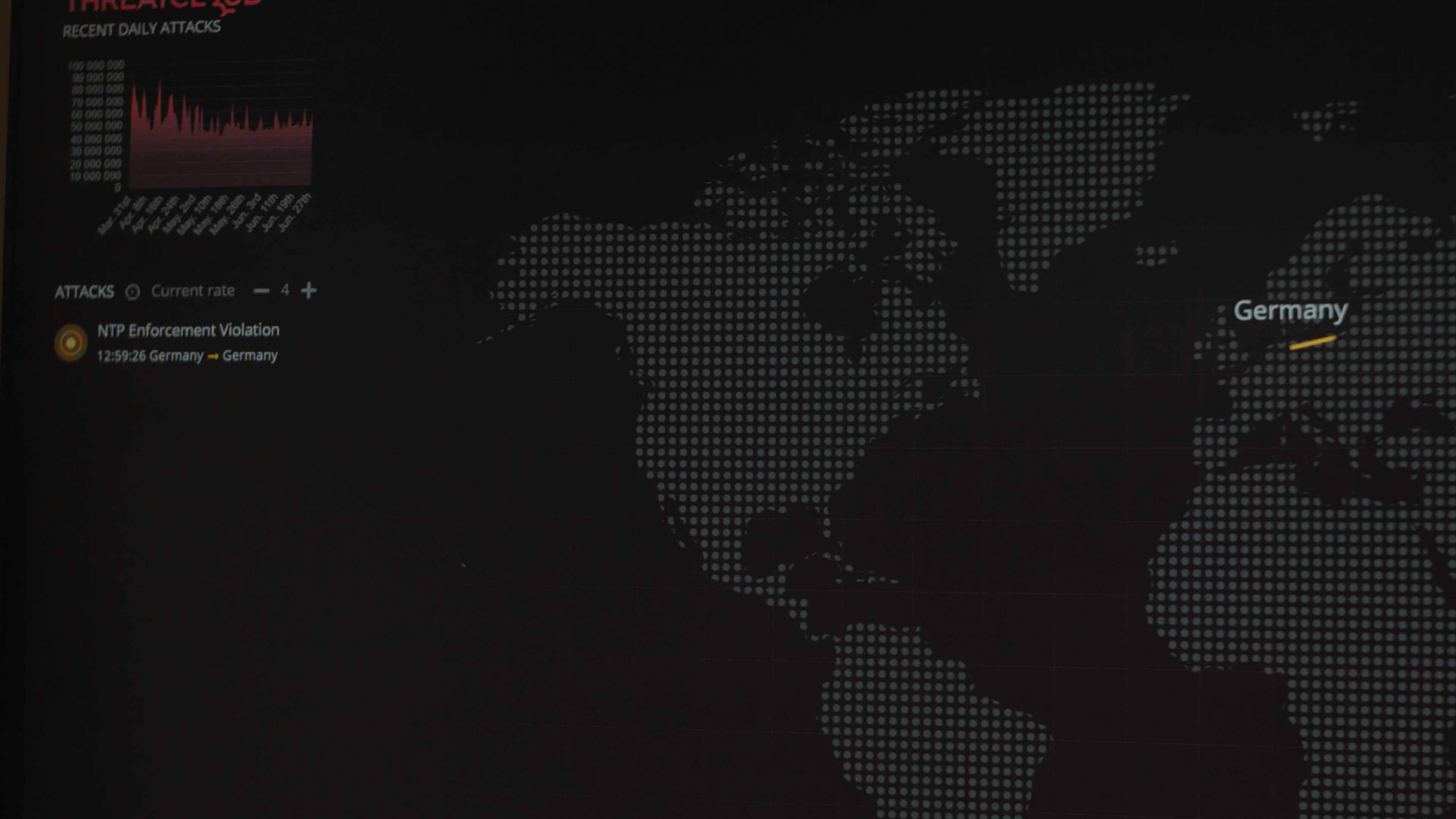World Map With Different Targets For Cyber Attack Hacking And Technology Concept Macro