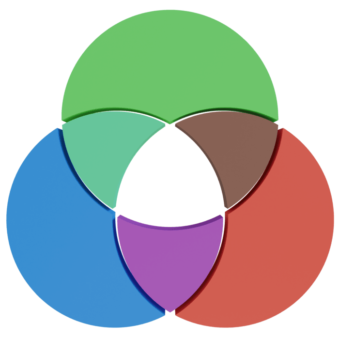 Venn Diagram PNGs for Free Download