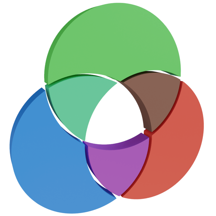 Venn Diagram PNGs for Free Download