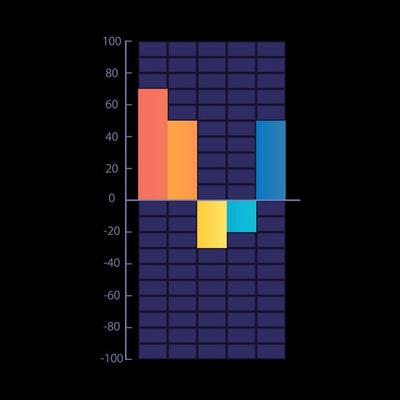 Vertical Chart Vector Art, Icons, and Graphics for Free Download