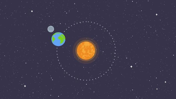 Earth Rotation Around Sun Stock Video Footage for Free Download